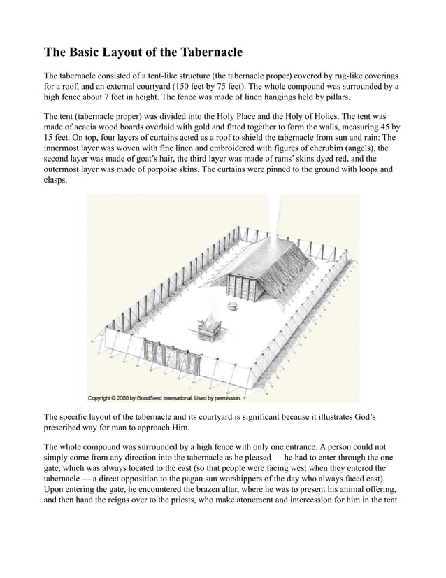 Basic layout the-tabernacle-place.com