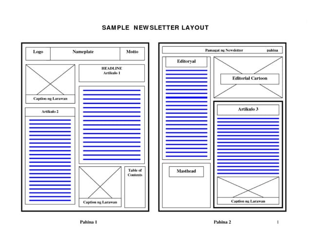 Basic layout principles | PPT