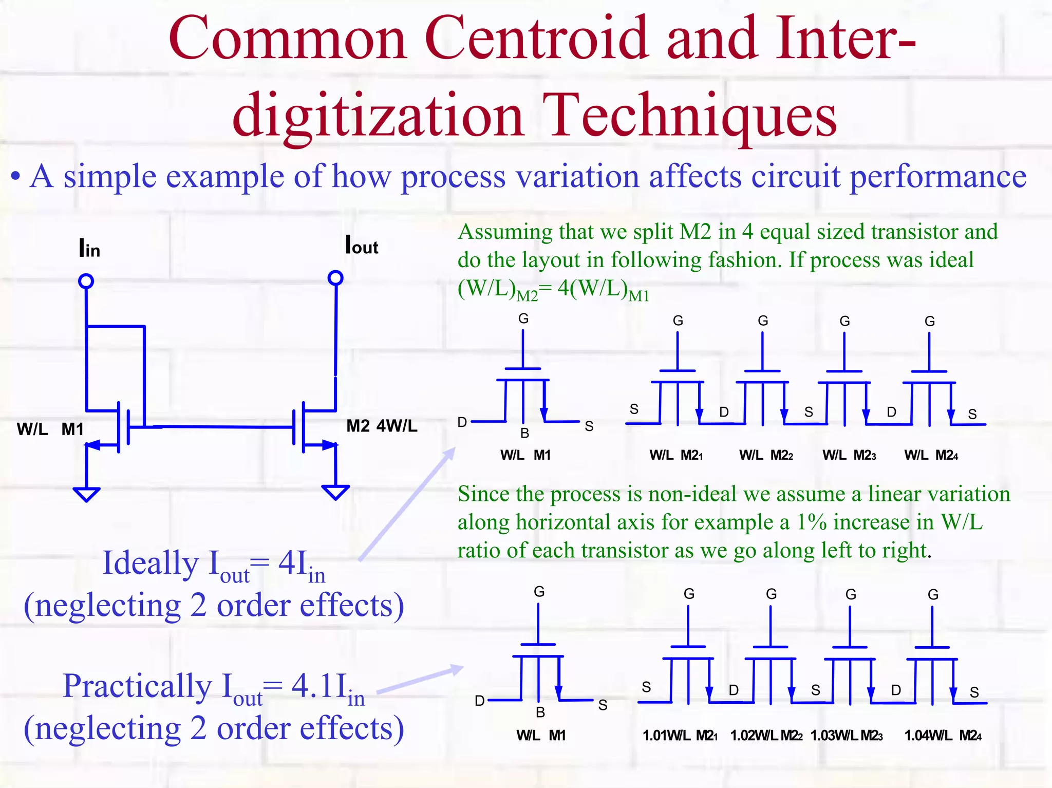 Basic_Layout_Techniques.pdf