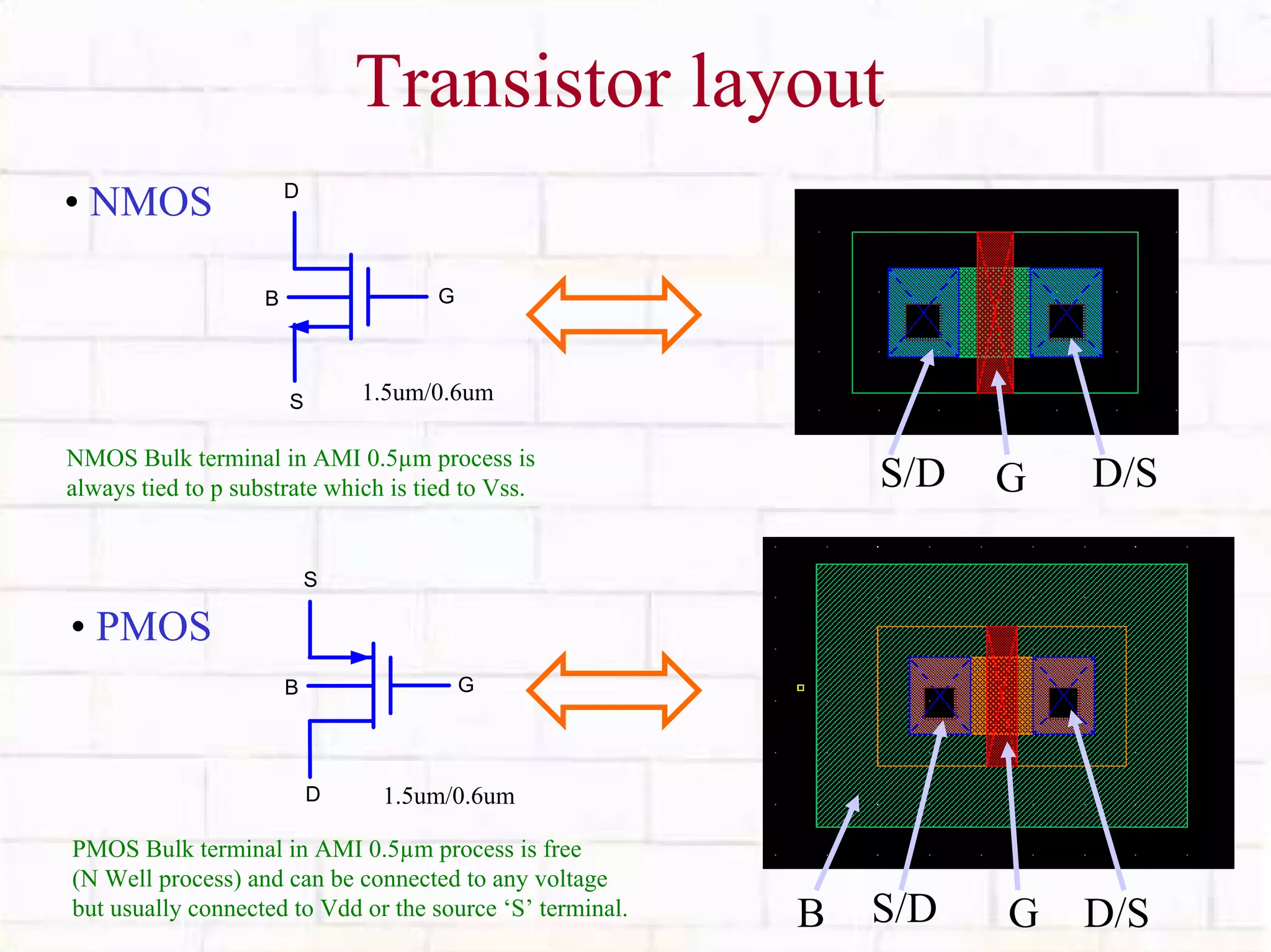 Basic_Layout_Techniques.pdf