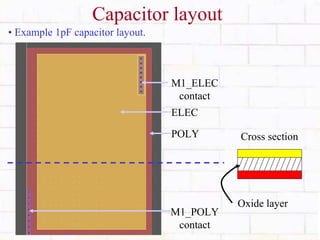 Basic_Layout_Techniques.pdf | Computer Peripherals | Computing