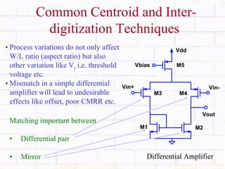 Basic_Layout_Techniques.pdf