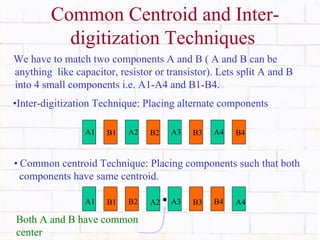 Basic_Layout_Techniques.pdf | Computer Peripherals | Computing