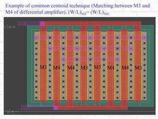 Basic_Layout_Techniques.pdf