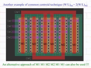 Basic_Layout_Techniques.pdf