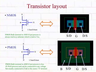 Basic_Layout_Techniques.pdf | Computer Peripherals | Computing