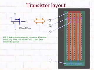 Basic_Layout_Techniques.pdf