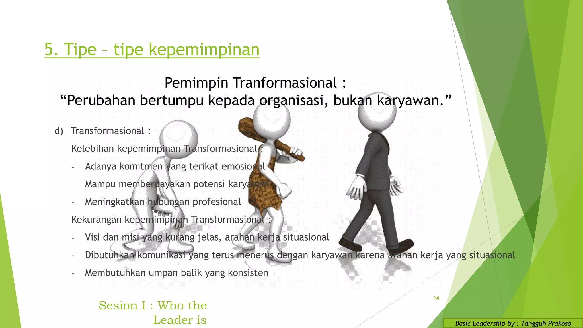 Basic Leadership.pptx