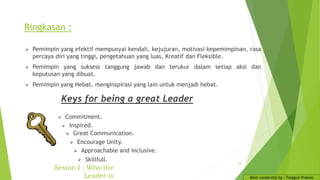 Basic Leadership.pptx