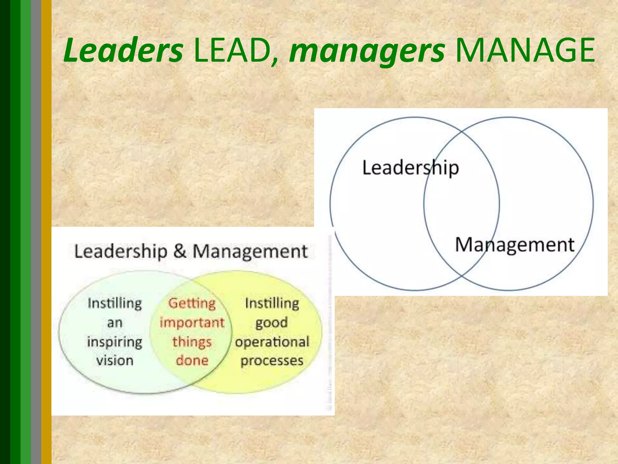 Basic Leadership Training Lesson 1 | PPTX