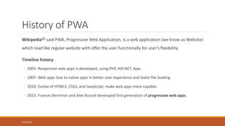 Basic Learning about Progressive Web Apps (PWA) | PPTX | Web ...