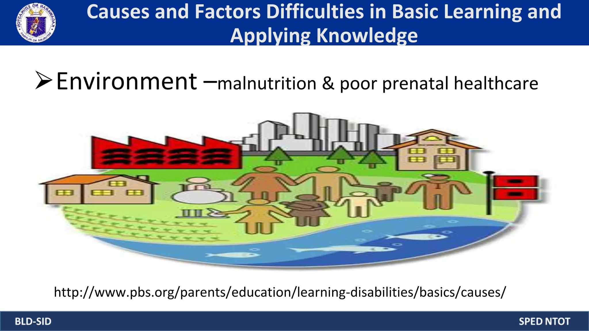 Basic Learning in Applying Knowledge (2).pptx
