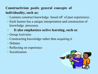 Basic learning theories | PPTX