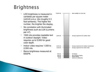 Basic led technologyal | PPT