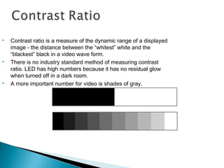 Basic led technologyal | PPT
