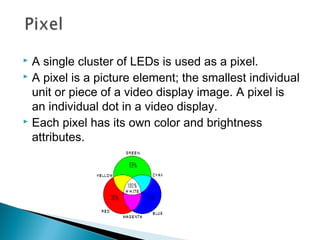 Basic led technologyal | PPT