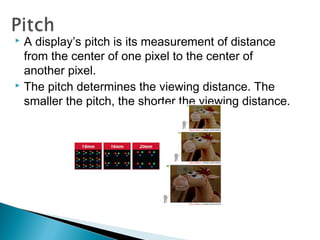 Basic led technologyal | PPT