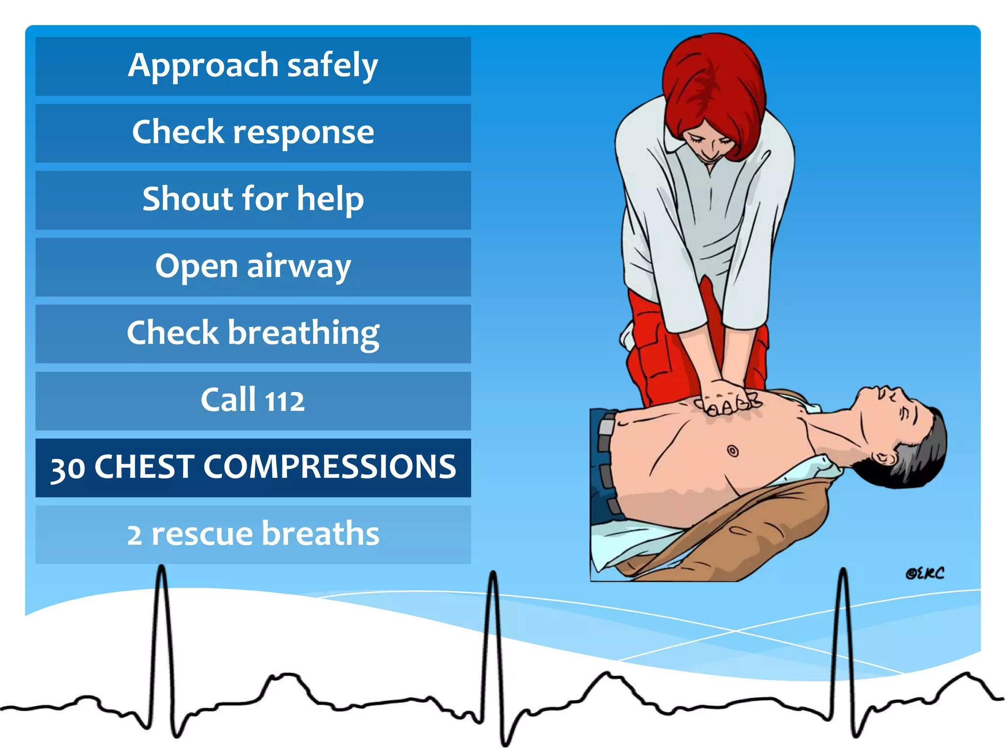 Basic life support | PPTX