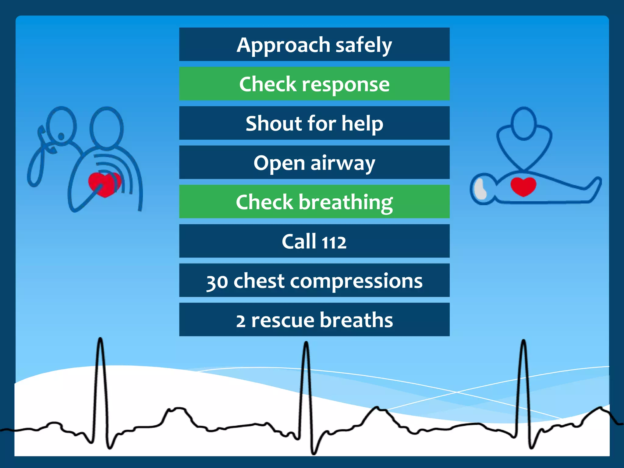 Basic life support | PPTX