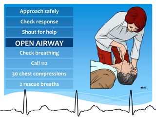Basic life support | PPTX