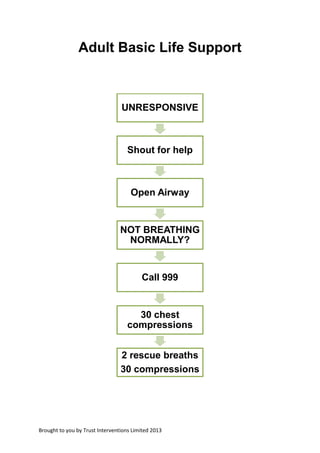 Basic life support | PDF