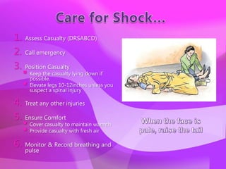 Basic life support | PPTX