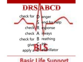 Basic life support | PPTX