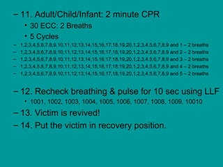 Basic life support | PPT