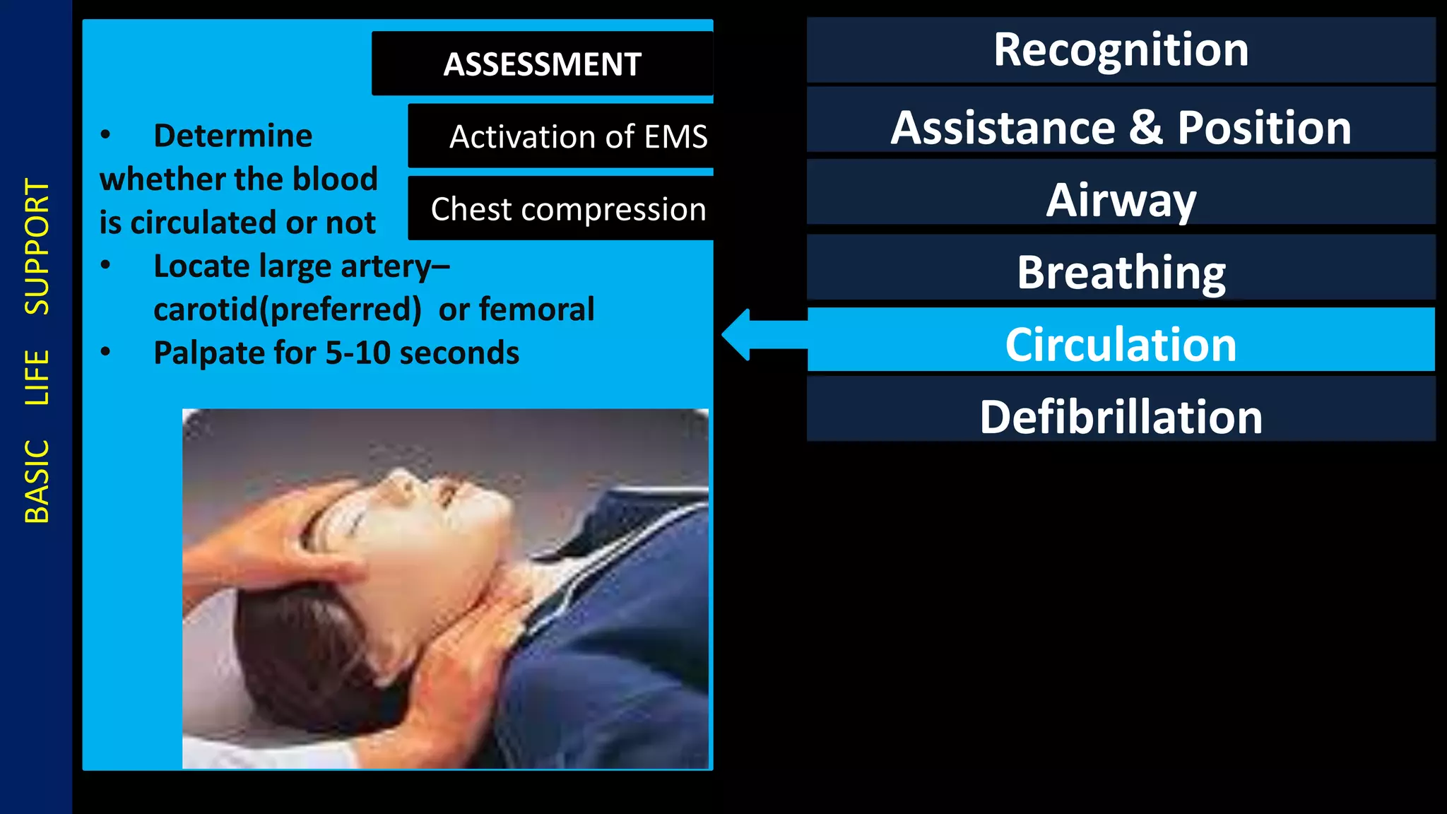 Basic life support | PPTX
