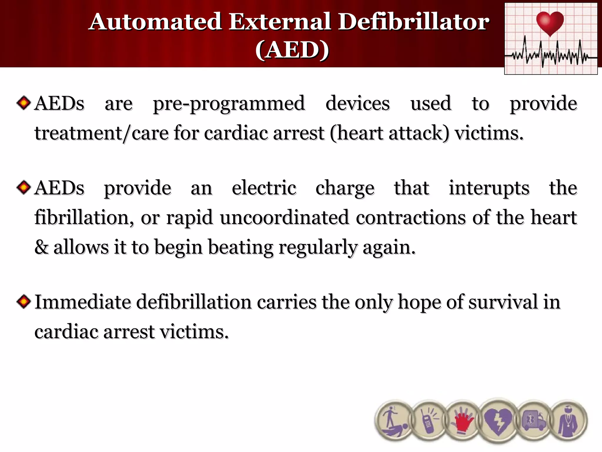 Basic life support | PPT