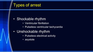Basic life support | PPTX