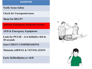 Adult basic life support for junior doctors | PPT