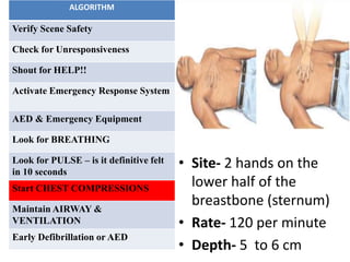Adult basic life support for junior doctors | PPT