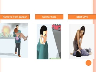 Basic life support | PPTX