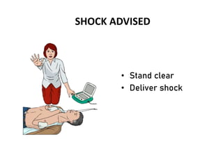 Basic life support | PPTX