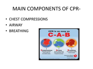 BASIC LIFE SUPPORT By Dr Rahul Jain & Dr Sharda Jain | PPT