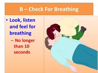 Basic Life Support.pptx