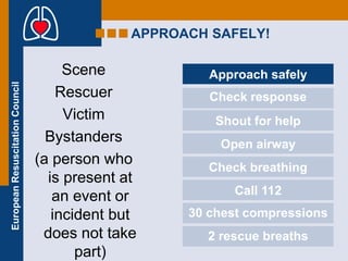 Basic Life Support for nursing students.ppt