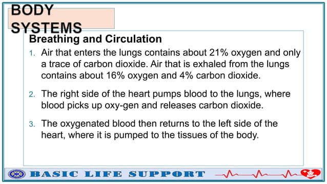 BASIC LIFE SUPPORT POWERPOINT PRESENTATION.pptx | First Aid | Injuries