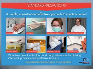 Basic Life Support & First Aid 2012 | PPTX