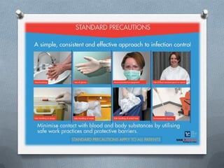 Basic Life Support & First Aid | PPTX