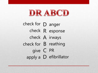 Basic Life Support & First Aid | PPTX