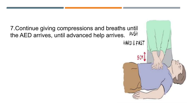Basic cardiac life support and advance cardiac life support ppt | PPTX ...
