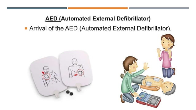 Basic cardiac life support and advance cardiac life support ppt | PPTX ...
