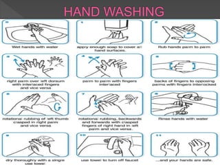 Basic life support & basic medical procedure | PPT