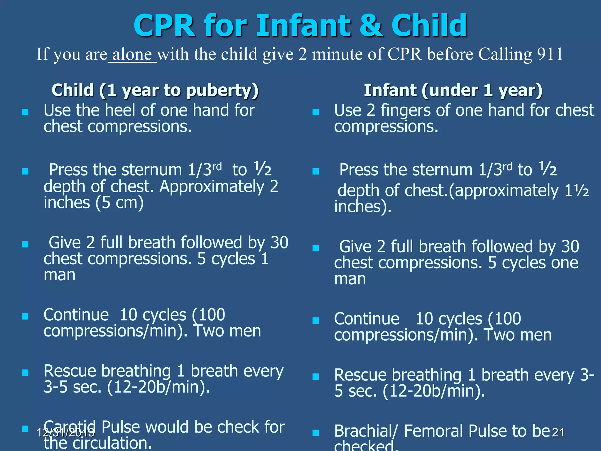 Basic Life Support (BLS).pdf