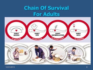 Basic Life Support (BLS).pdf