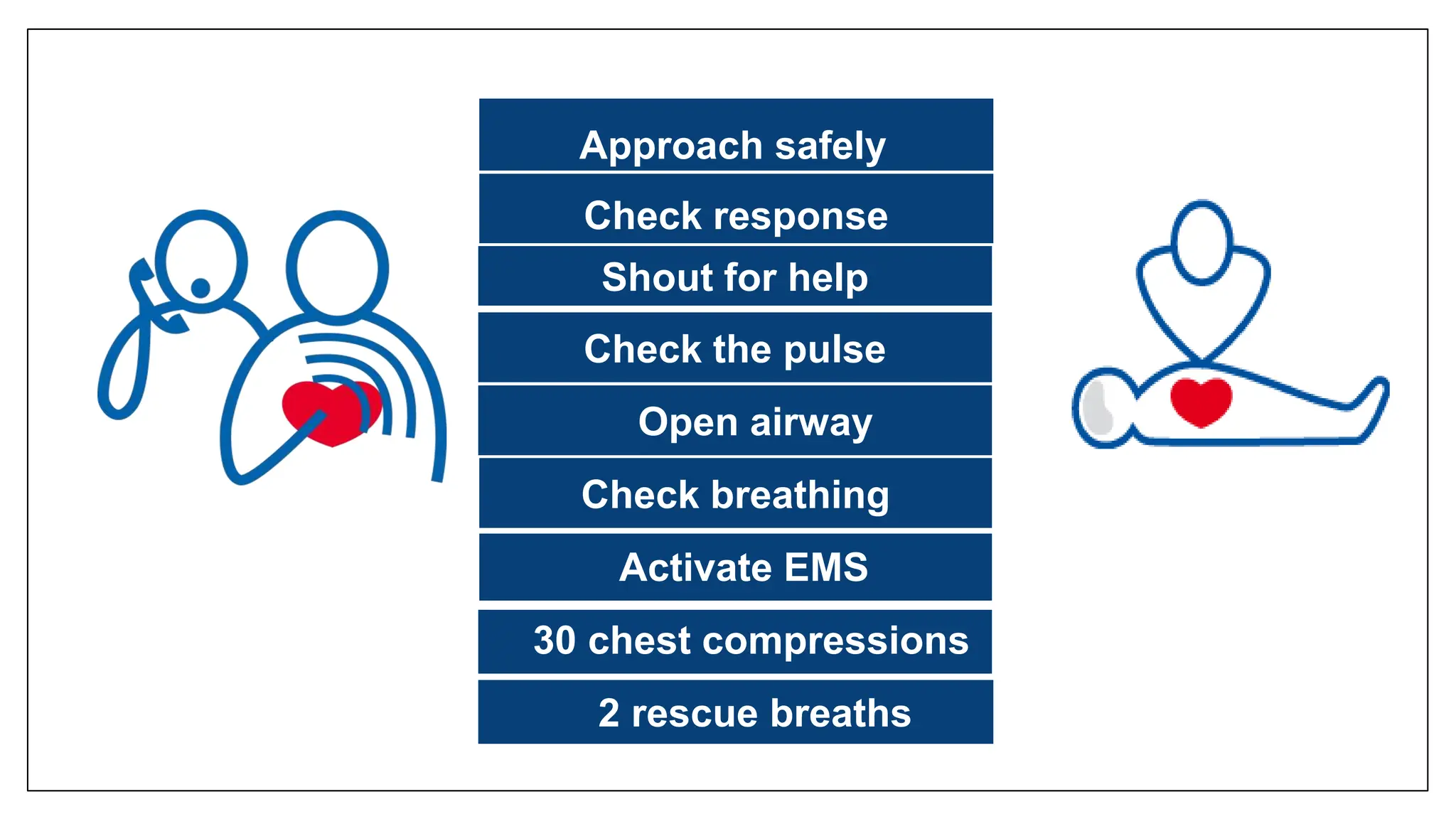 Basic Life Support (BLS).pptx
