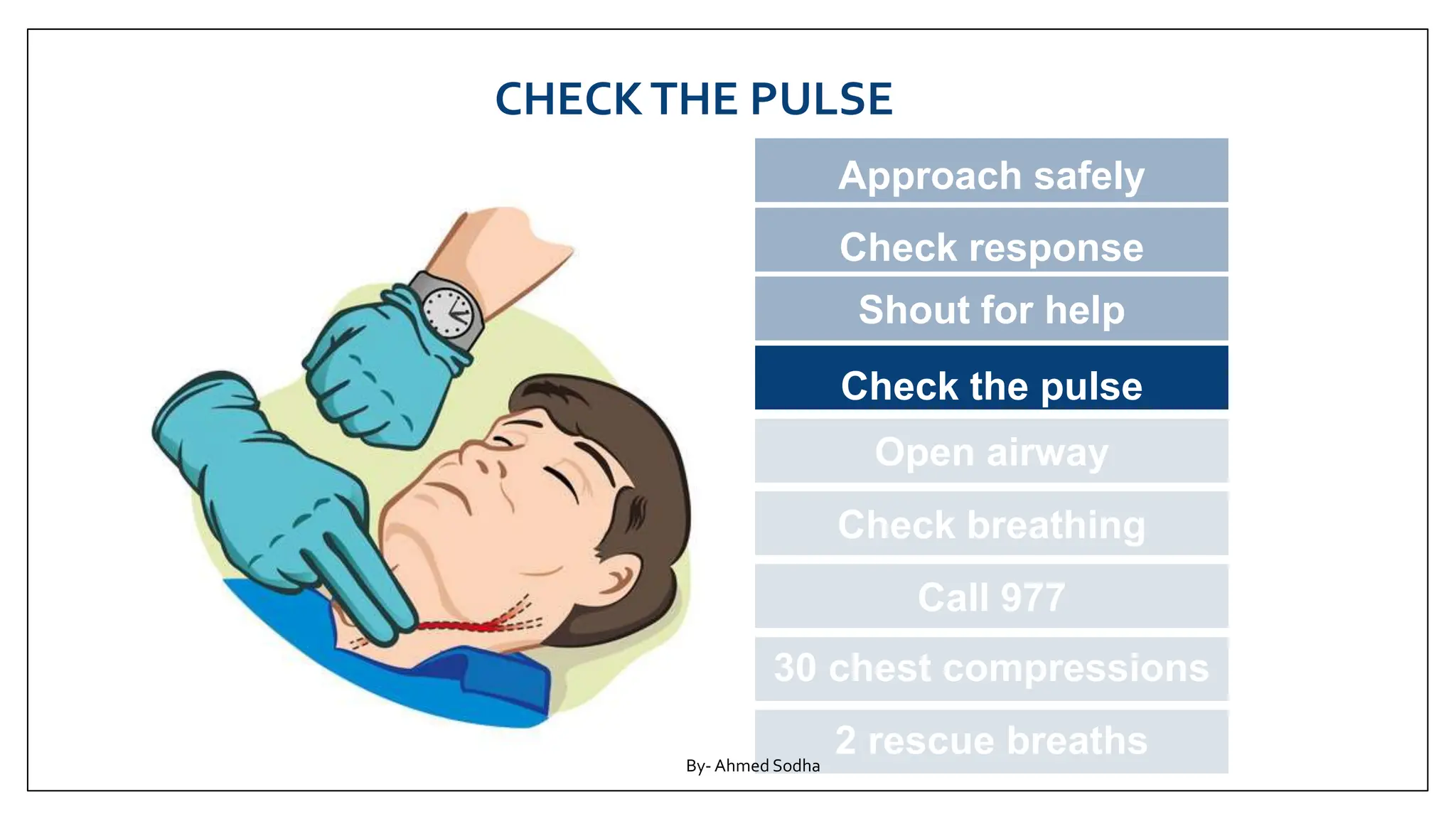 Basic Life Support (BLS).pptx