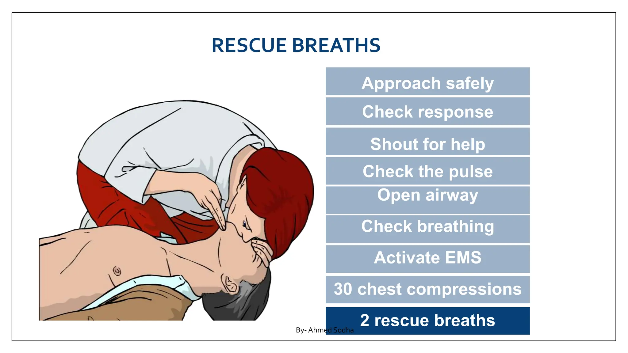 Basic Life Support (BLS).pptx